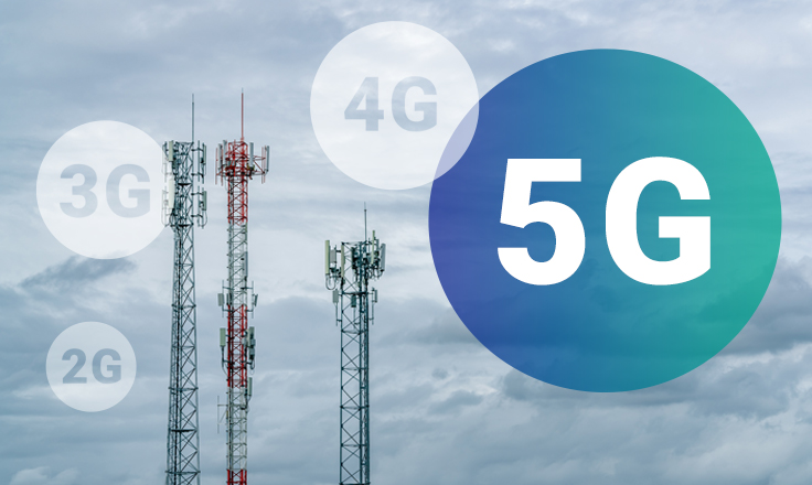 What is Customer 360? | Productive Edge